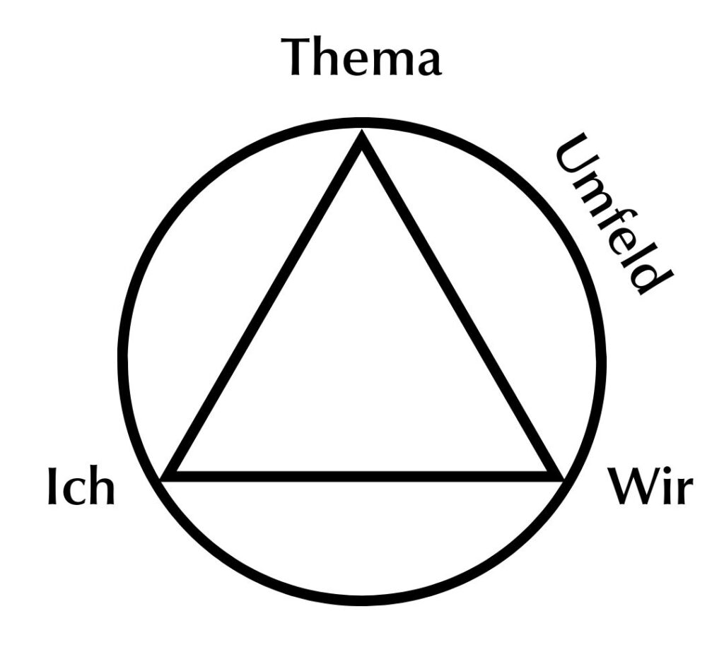 Wegbereiterinnen der Psychologie & Psychotherapie – Ruth Cohn